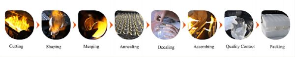 Exploring Glass Cup Manufacturing Methods: From Forming to Finish ...